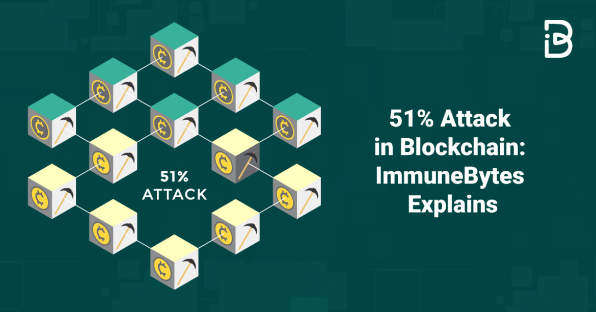 51% Attack in Blockchain: ImmuneBytes explains – ImmuneBytes