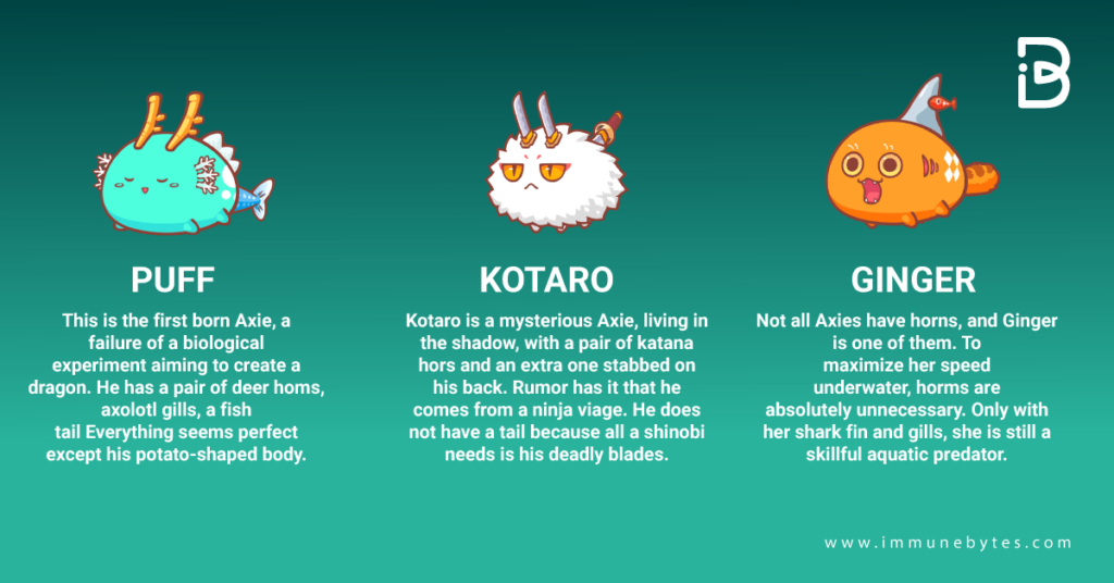 Axie Infinity: A New Twist on a Proven Gaming Model – ImmuneBytes