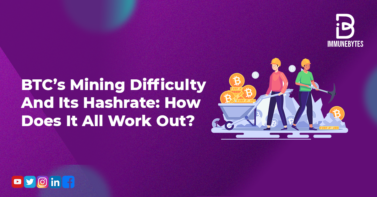 BTC’s Mining Difficulty And Its Hashrate: How its All Work?