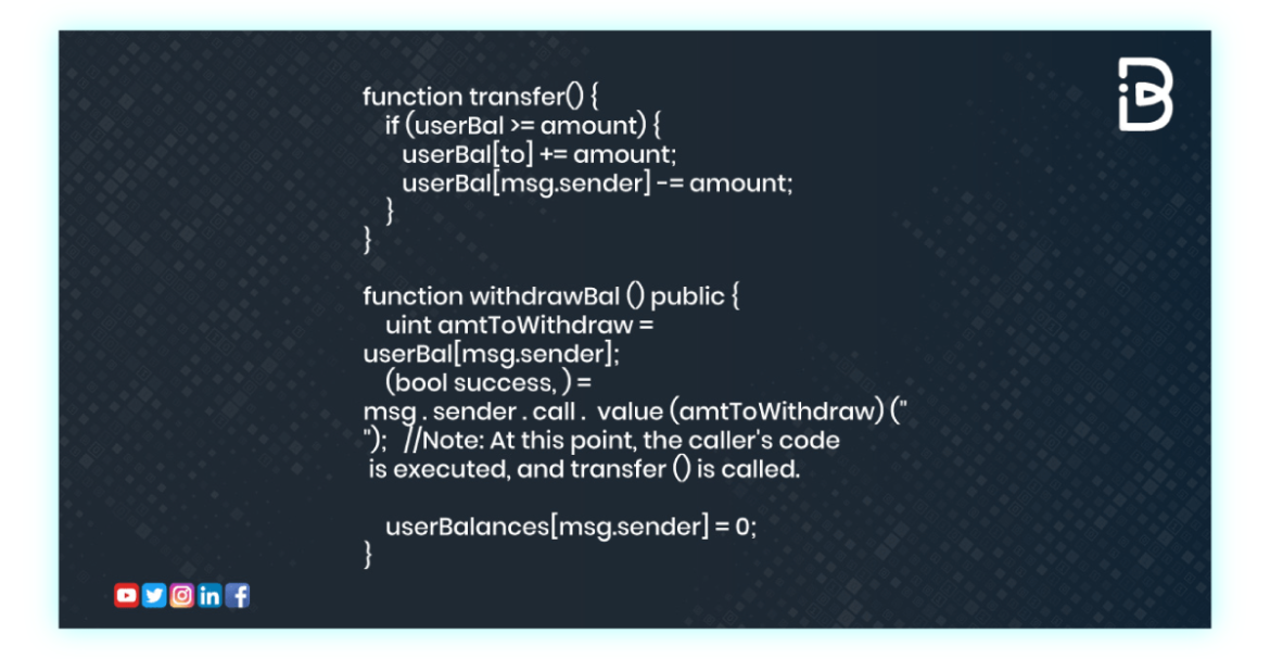 Reentrancy Attack: The Ultimate Step by Step Guide -ImmuneBytes
