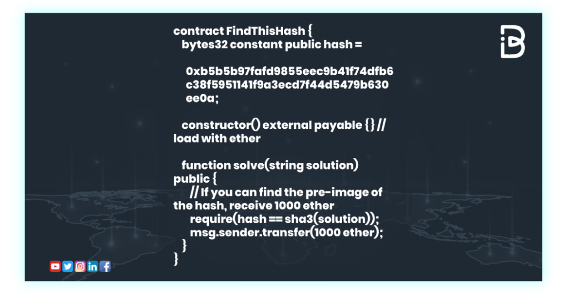 A Techno-manual on the Front Running Attack - ImmuneBytes