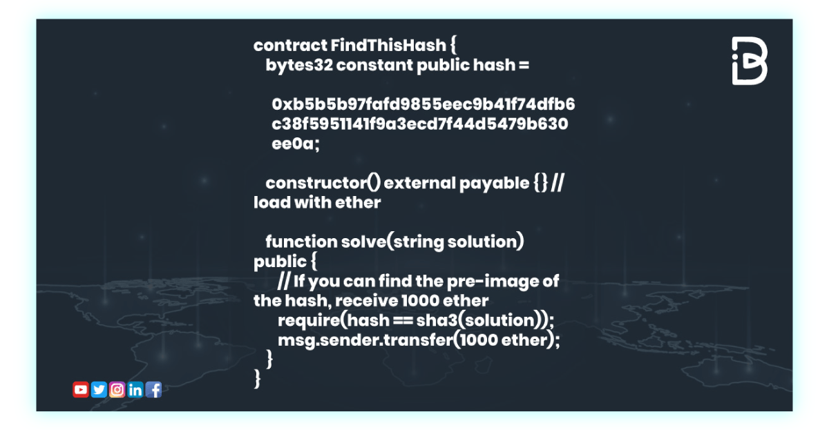 A Techno-manual on the Front Running Attack - ImmuneBytes