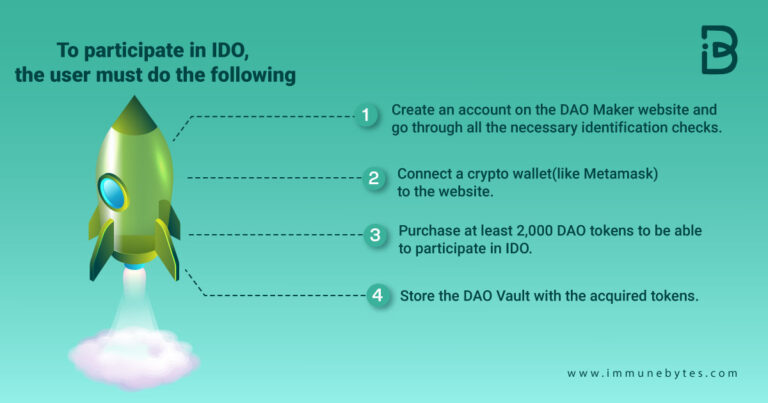 How to Launch a Web3 Project’s IDO on DAO Maker - ImmuneBytes