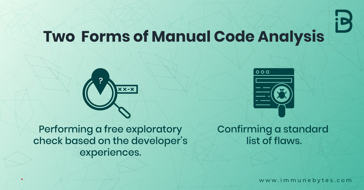 Manual VS Automatic Smart Contract Auditing - ImmuneBytes