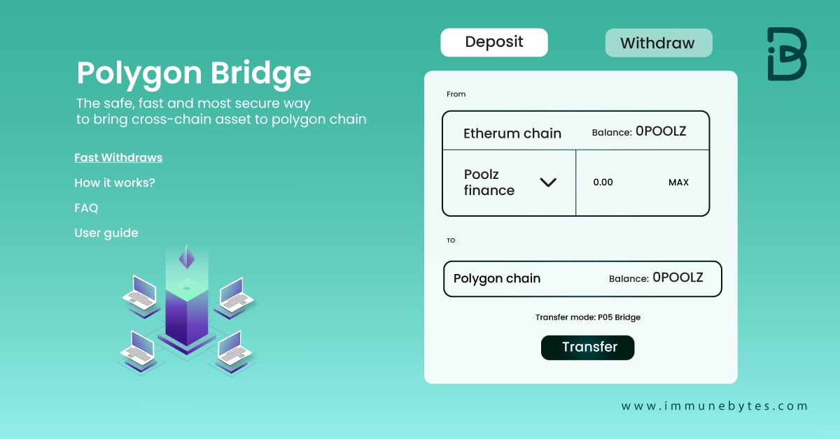 Polygon Bridge: ETH Transfrom Ethereum Mainnet to Polygon Mainnet