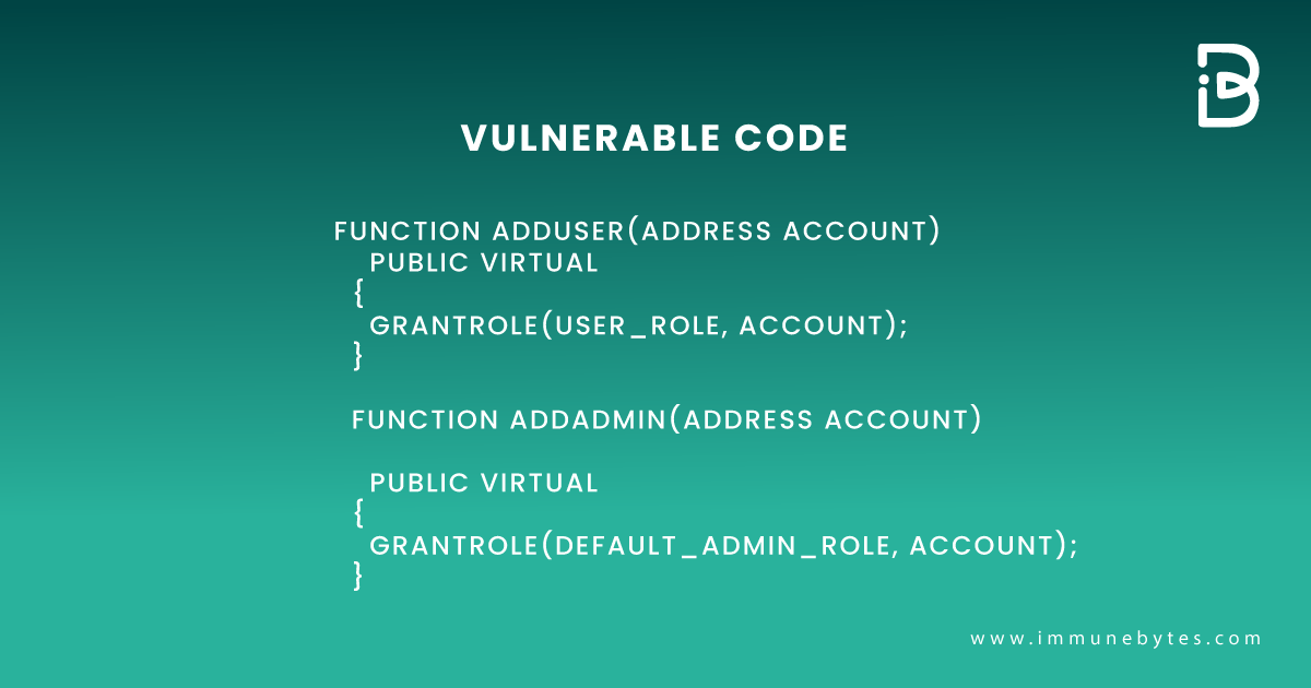 Broken Access Control Vulnerability: All You Need to Know – ImmuneBytes