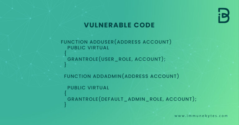 Broken Access Control Vulnerability: All You Need to Know