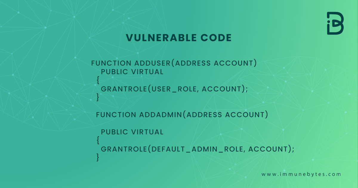 Broken Access Control Vulnerability: All You Need to Know