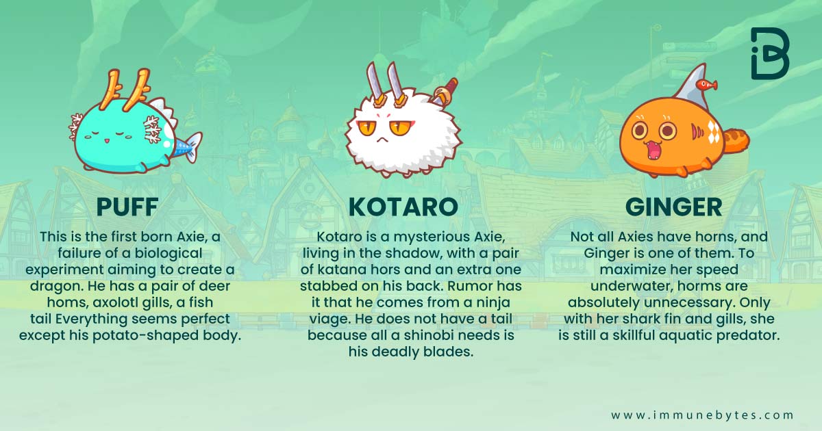 Axie Infinity: A New Twist on a Proven Gaming Model - ImmuneBytes