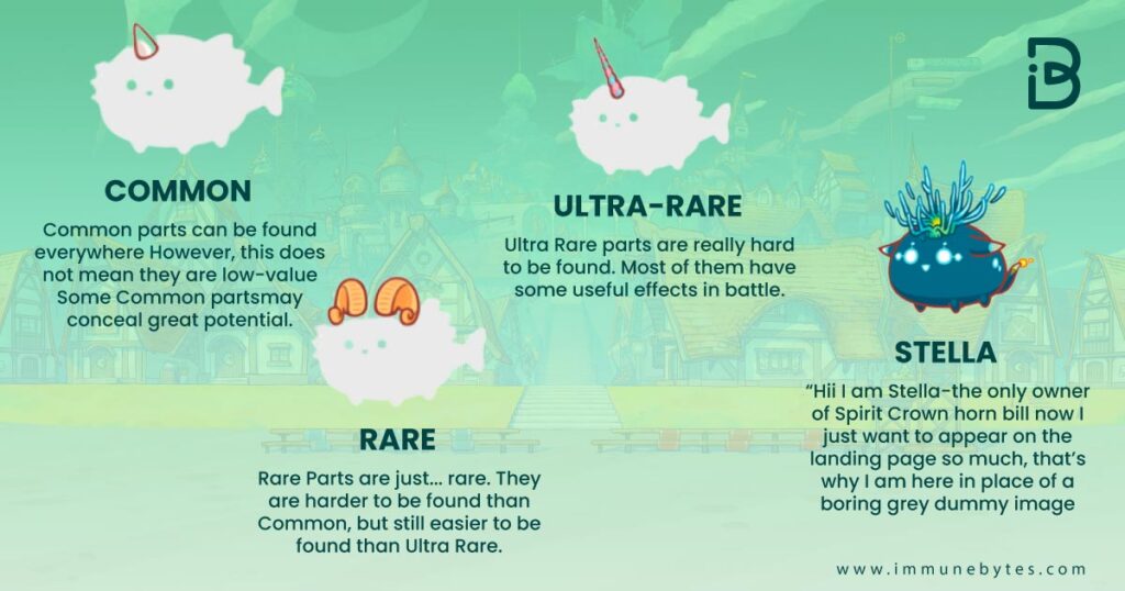 Axie Infinity: A New Twist on a Proven Gaming Model - ImmuneBytes