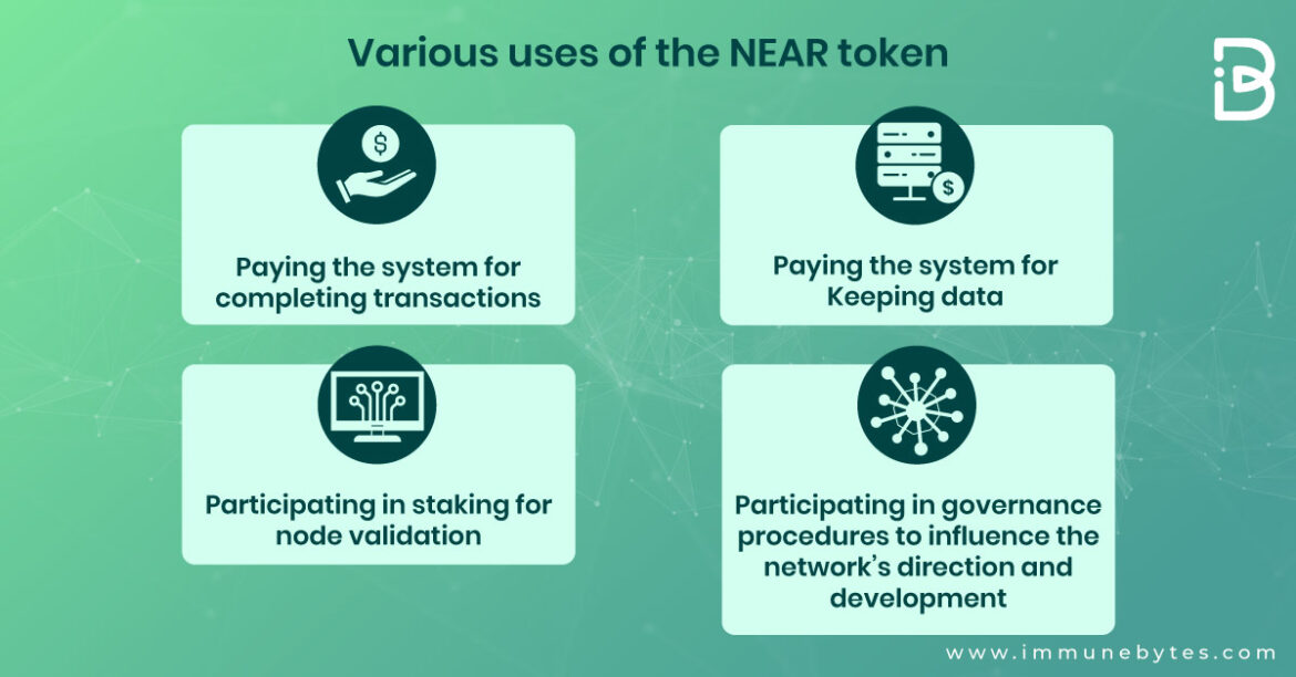 DeFi’s Newest Ecosystem, NEAR Protocol: What is Possible? – ImmuneBytes