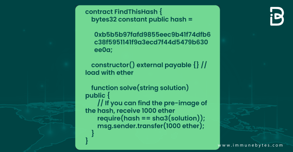A Techno-Manual on the Front Running Attack – ImmuneBytes