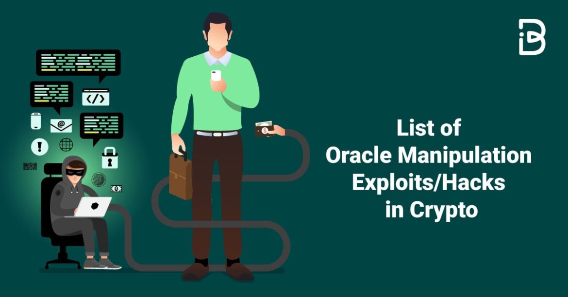 List Of Oracle Manipulation Exploitshacks In Crypto Immunebytes